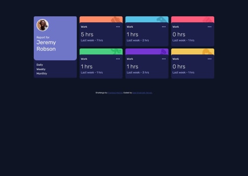 Responsive time tracking dashboard using, Flexbox, Grid and more. coding challenge solution