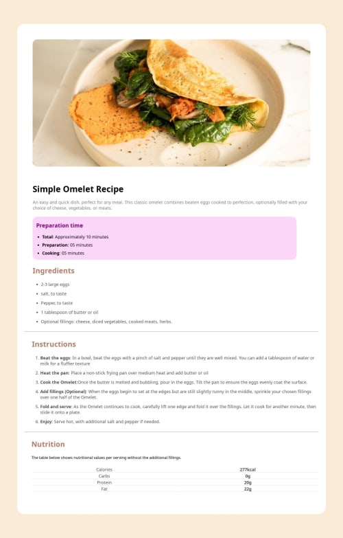Responsive Recipe Page Design using HTML and CSS coding challenge solution