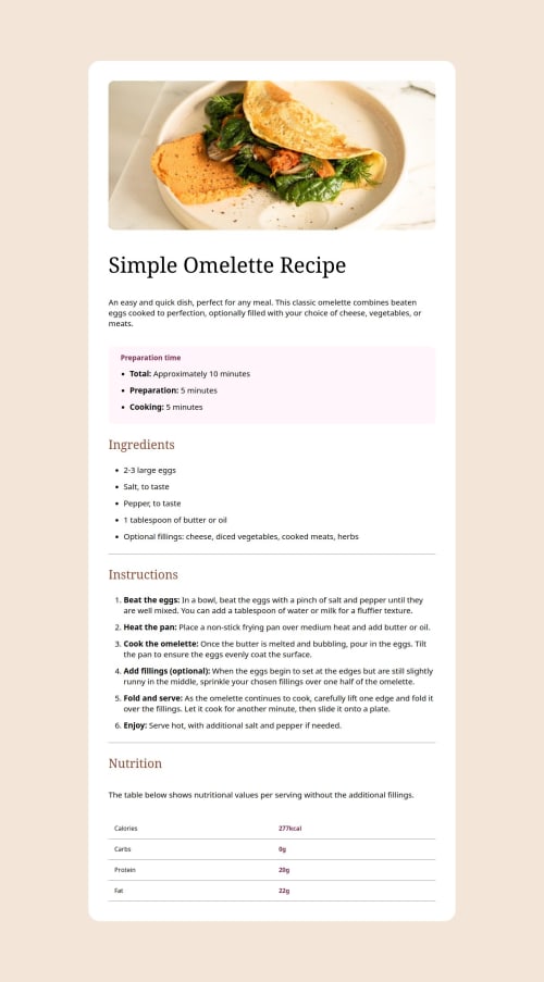 Recipe Page Challenge using HTML and CSS coding challenge solution | Frontend Mentor