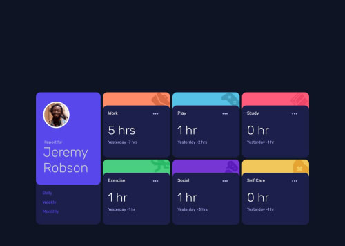 time tracking dashboard coding challenge solution