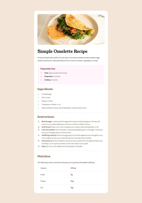 Frontend Mentor Recipe Page Using Css Grid Coding Challenge Solution