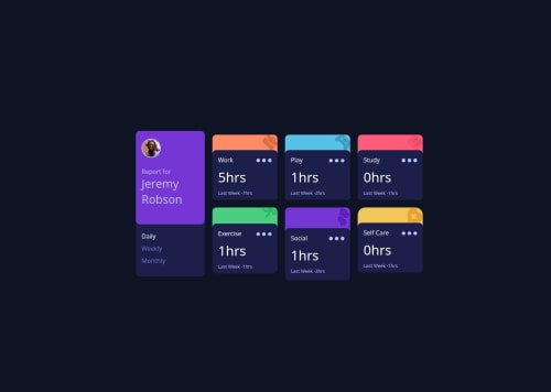 Frontend Mentor | Time-Tracking-Dashboard coding challenge solution