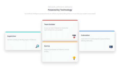 Four card section using CSS Grid and Flexbox coding challenge solution | Frontend Mentor