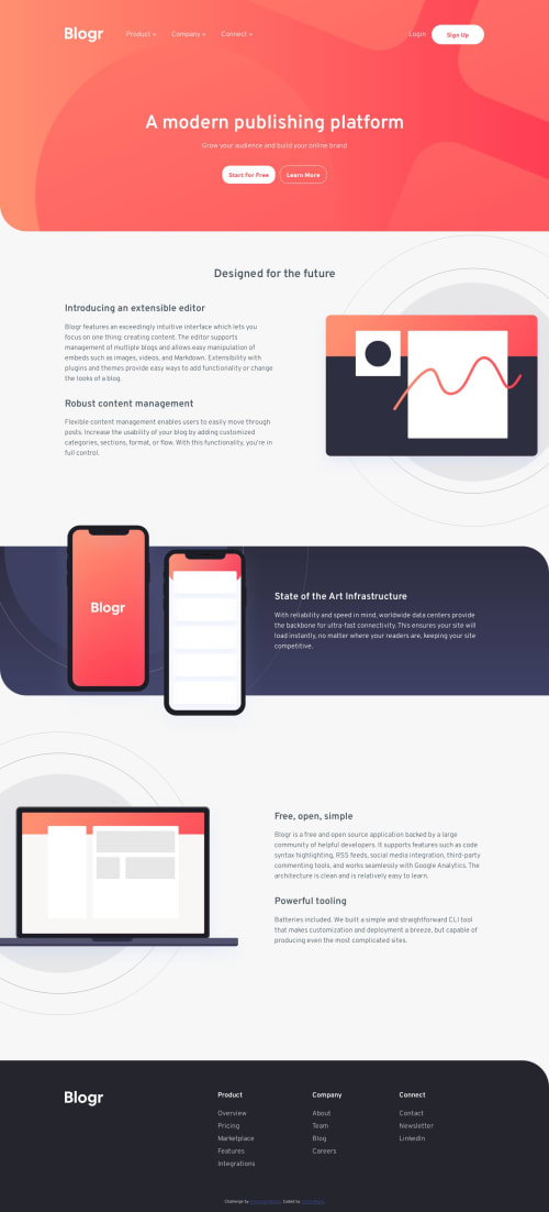 Responsive Landing Page Using CSS Flexbox coding challenge solution