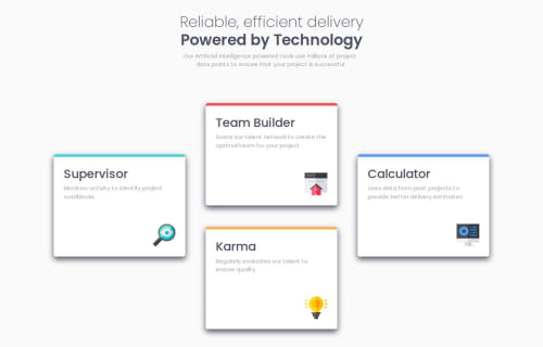Frontend Mentor | Four Card Feature Solution using CSS Flexbox and Bootstrap coding challenge ...