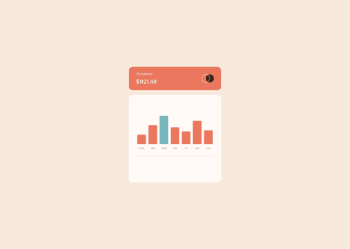 Frontend Mentor | Responsive & Animated Expenses Chart Component using Chart.JS coding challenge ...