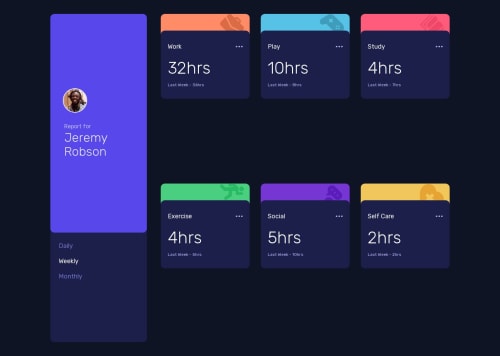 Frontend Mentor Time Tracking Dashboard Coding Challenge Solution