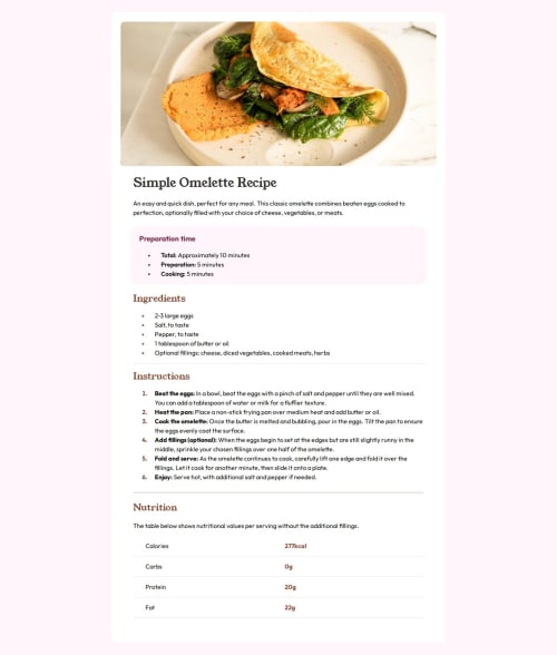 Frontend Mentor | Responsive using flex coding challenge solution