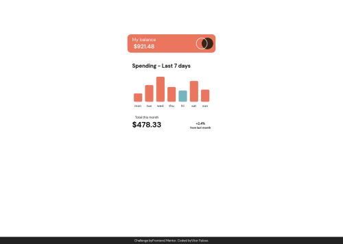Frontend Mentor | Expenses chart component react responsiva coding challenge solution
