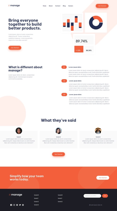 Frontend Mentor Manage Landing Page With Swiper Coding Challenge Solution