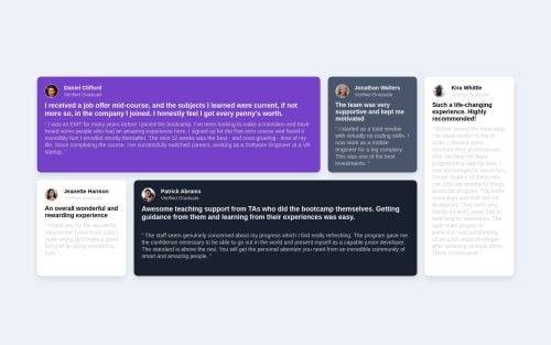 Frontend Mentor Cards Made With Css Grid System Coding Challenge Solution