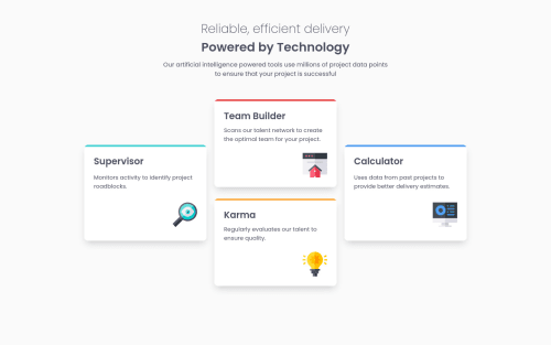 Pure HTML and CSS coding challenge solution