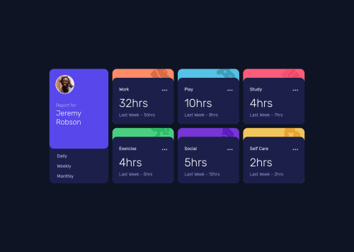 Frontend Mentor Time Tracking Dashboard Using Reactjs Coding