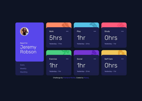 Frontend Mentor | Time Tracking Dashboard (moonji) coding challenge solution