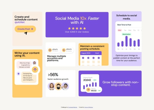 Bento grid coding challenge solution | Frontend Mentor