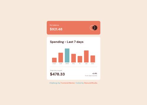 Frontend Mentor | Responsive chart component using React, Styled Components and Flexbox coding ...