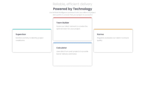 Responsive layout using CSS flexbox coding challenge solution | Frontend Mentor