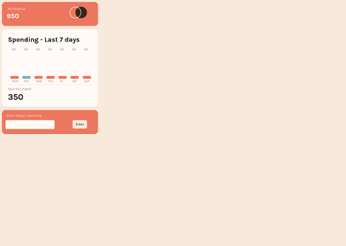 Frontend Mentor | Expenses-Chart using basic HTML,CSS,JS coding ... Frontend Mentor | Expenses-Chart using basic HTML,CSS,JS coding ...