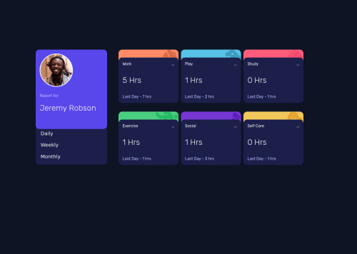 Frontend Mentor | Time Tracker Dashboard coding challenge solution