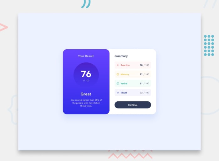 Frontend Mentor Results Summary Component Coding Challenge