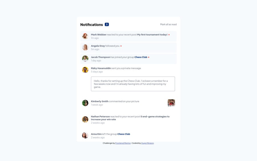 Frontend Mentor Notification Page Html Css Js Coding Challenge Solution