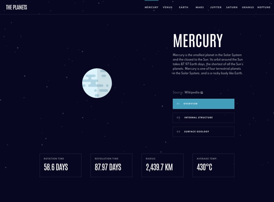 Frontend Mentor React Planet Fact Site W React Router Coding