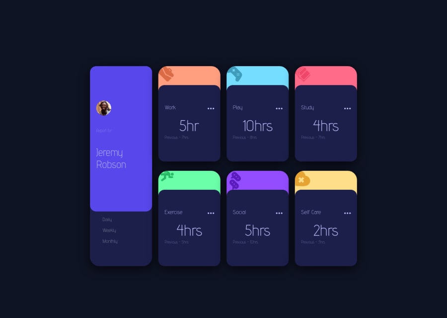 Frontend Mentor Time Tracking Dashboard Solution Coding Challenge
