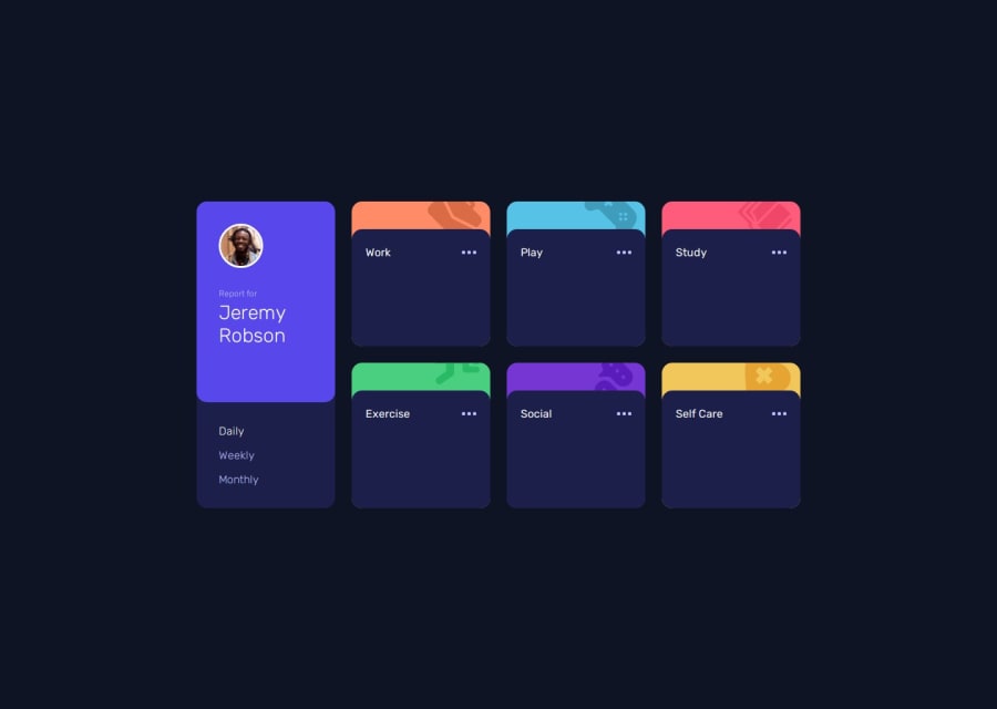 Frontend Mentor Responsive Time Tracking Dashboard With Loading