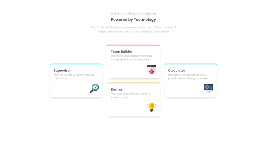 Frontend Mentor Responsive Four Card Feature Section Using Css Grid