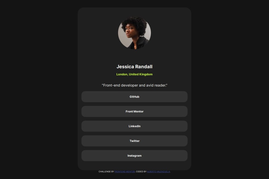 Frontend Mentor Responding Web Design Css Grid Coding Challenge Solution