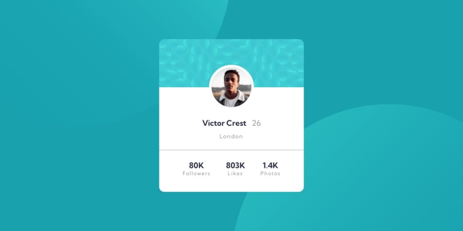 Frontend Mentor Built With Html And Css Coding Challenge Solution 