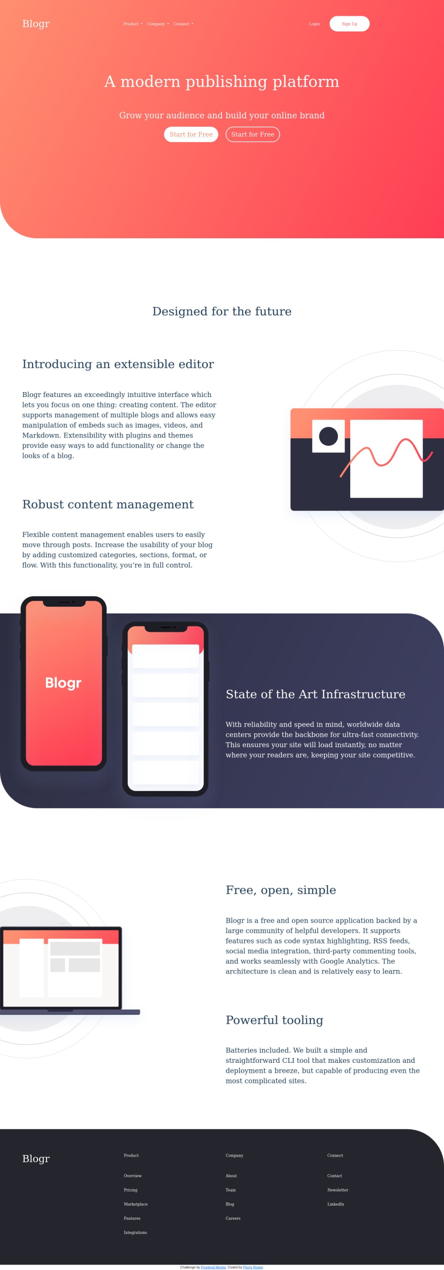Frontend Mentor Blogr Landing Page Main Using Html Sass Bootstrap 5