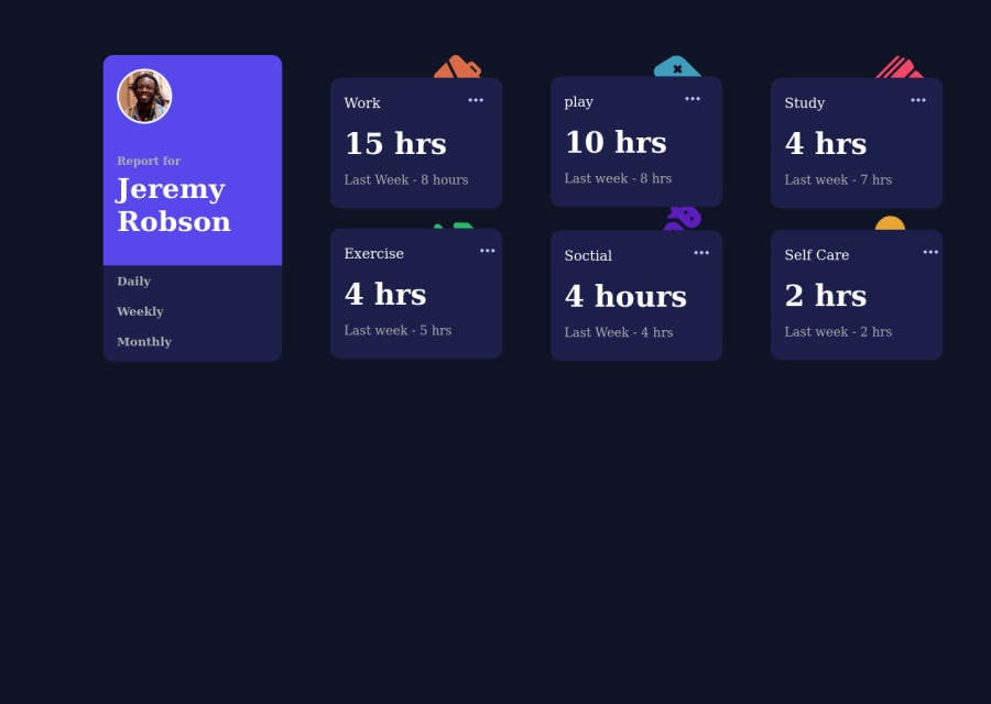 Frontend Mentor | HTML CSS JS coding challenge solution