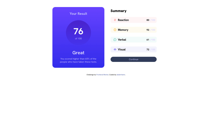 Frontend Mentor Css Flex Coding Challenge Solution