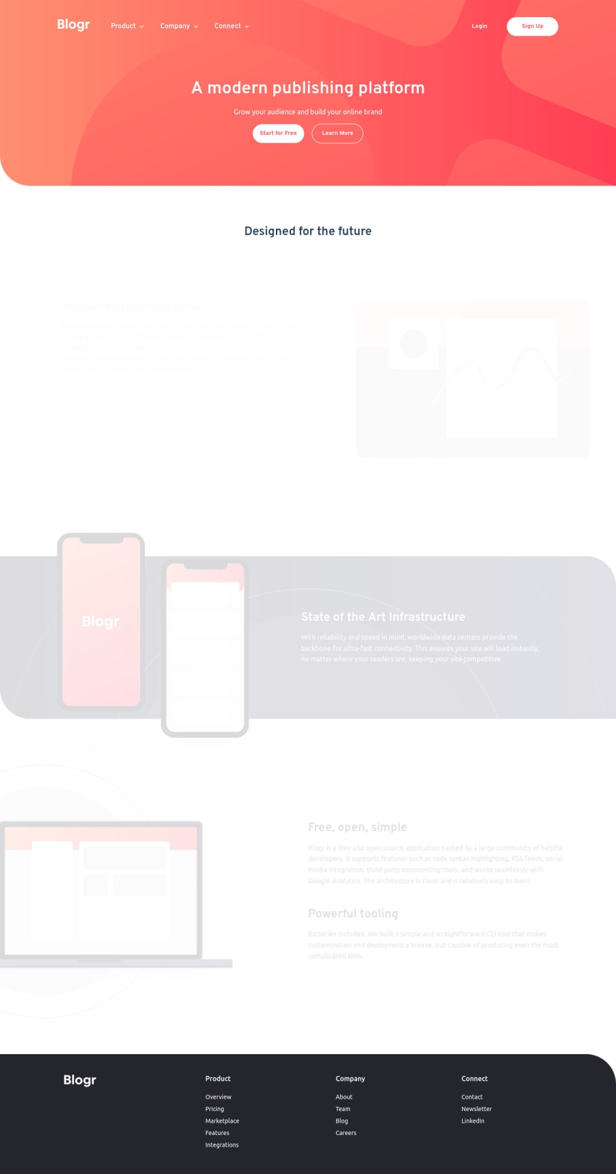 Frontend Mentor Resposive Layout Using Css Grid Html5ccs3 And Javascript Coding Challenge