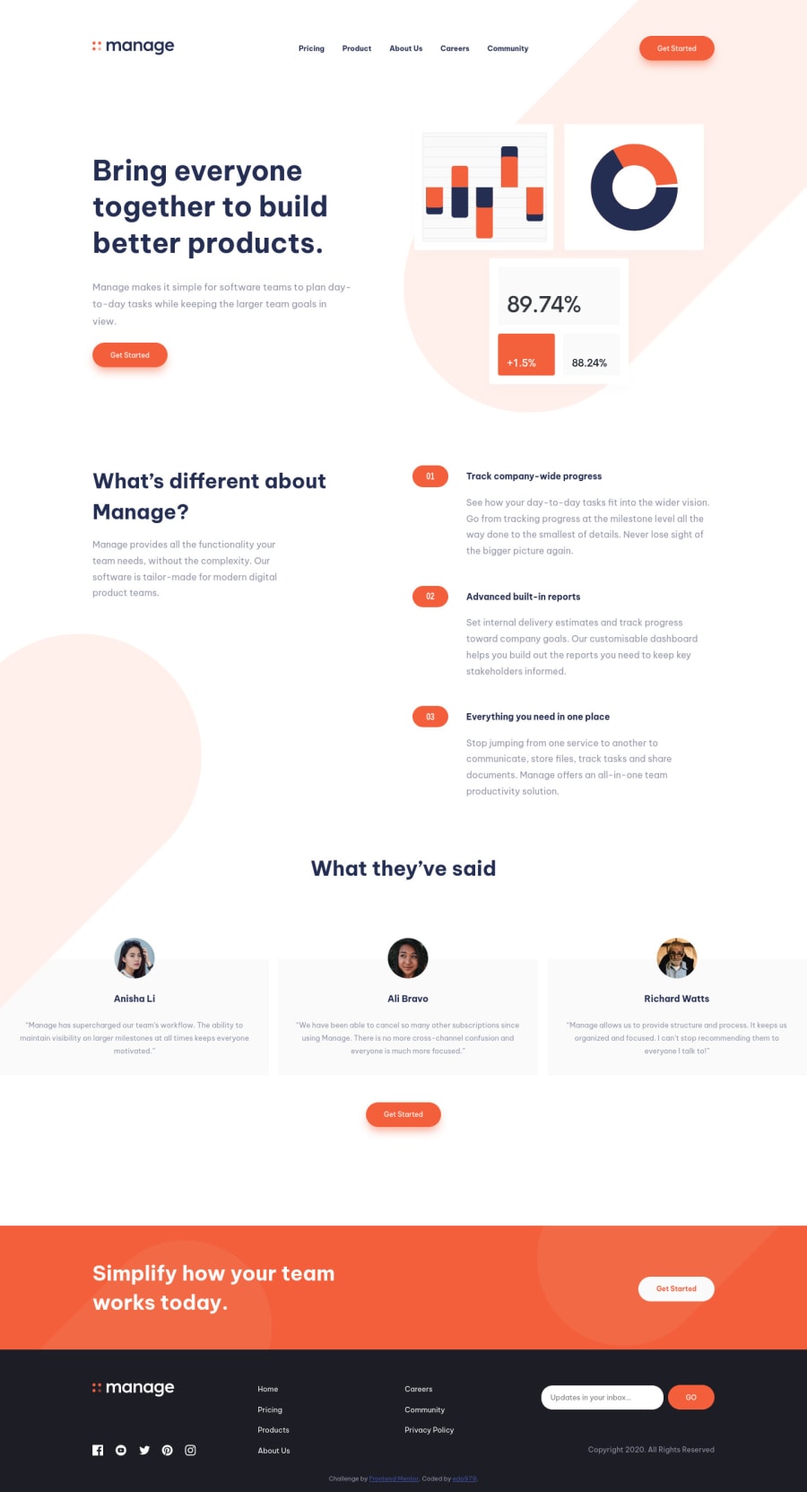 Frontend Mentor Menage Landing Page Scss And Javascript Coding Challenge Solution