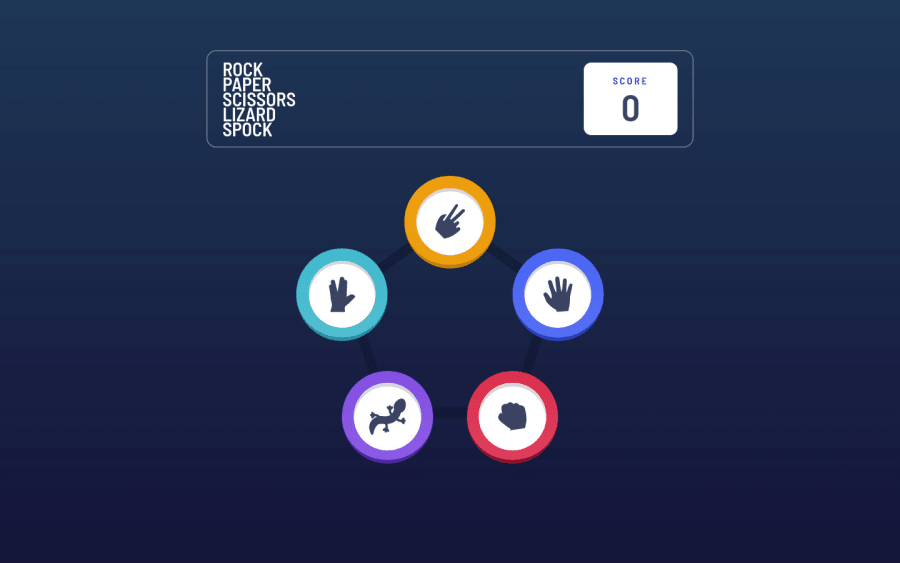 Frontend Mentor Rock Paper Scissors Game Advance React And Tailwind Coding Challenge Solution