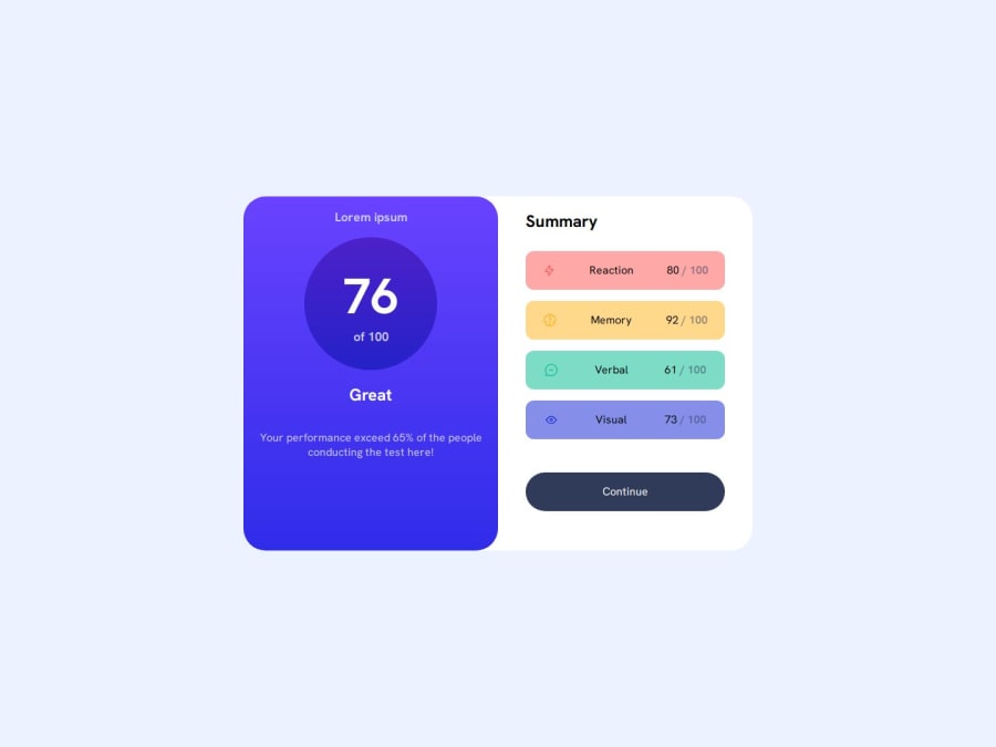 Frontend Mentor Responsive Web Using Html And Css Coding Challenge Solution