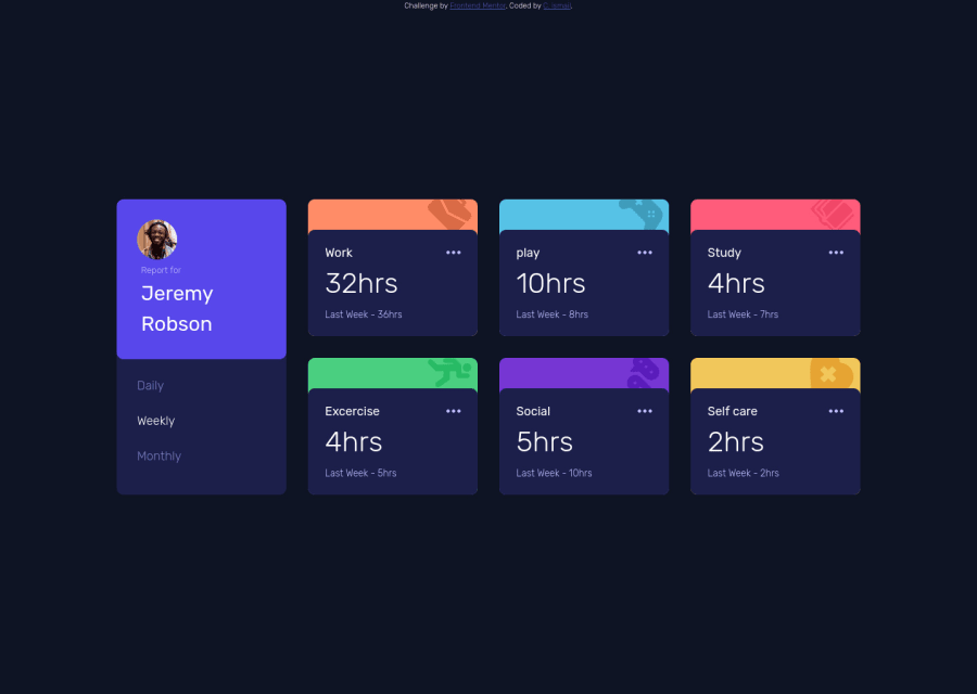 Frontend Mentor Vuejs Time Tracking Dashboard Coding Challenge Solution