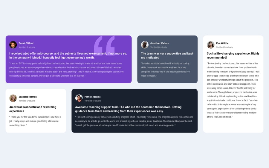 Frontend Mentor Responsive Testimonials Section Using Css Grid Coding