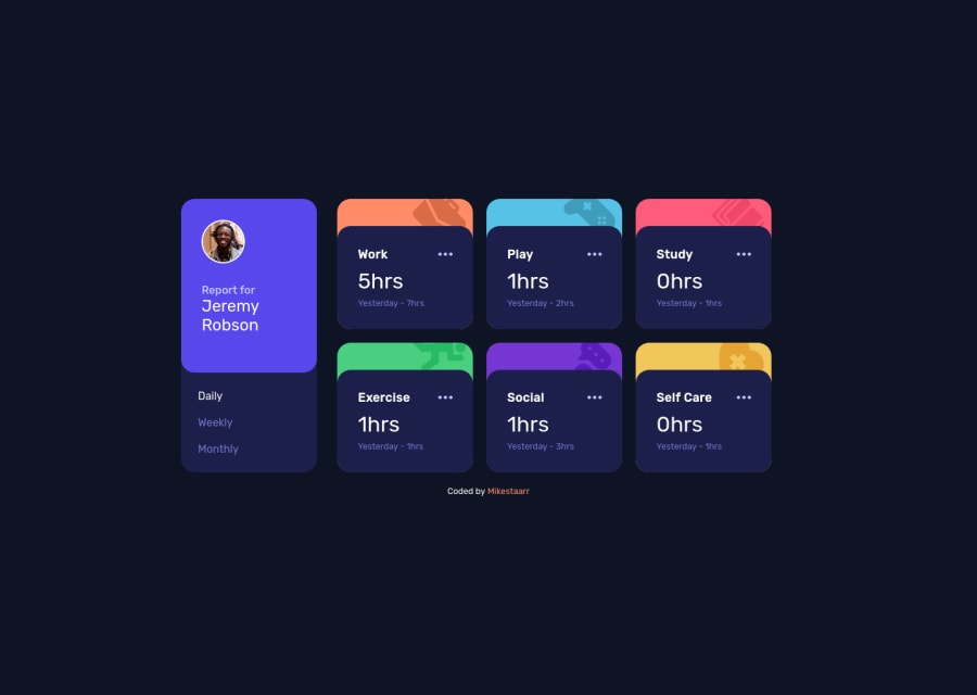 Frontend Mentor Time Tracking Dashboard Html Css And Javascript Coding Challenge Solution