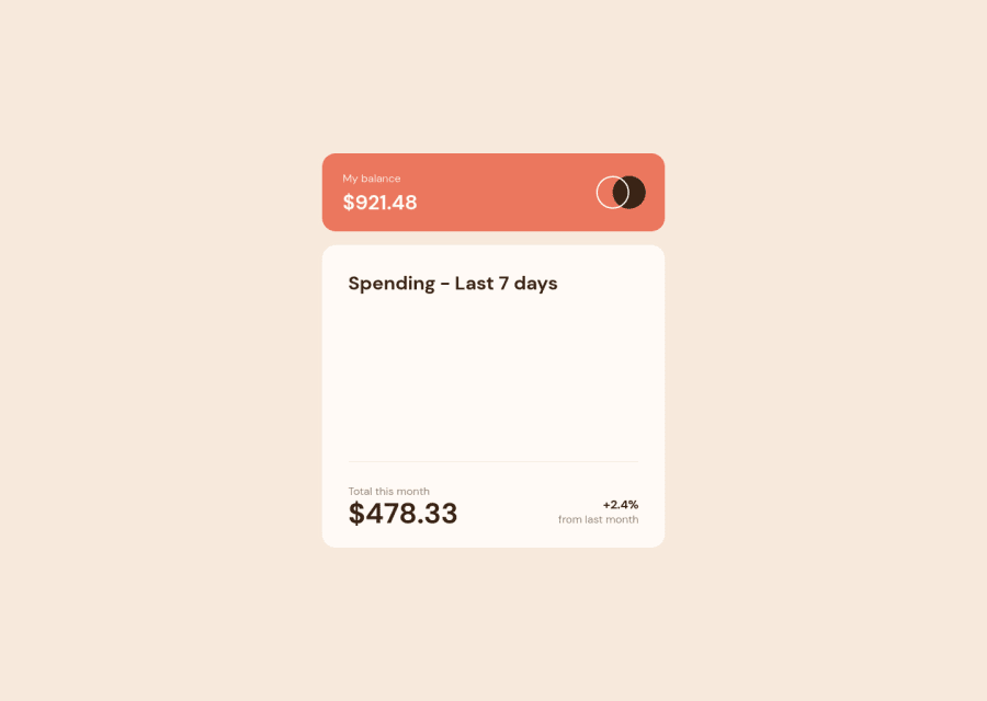 Frontend Mentor Expenses Chart Component Using Sass Javascript Html