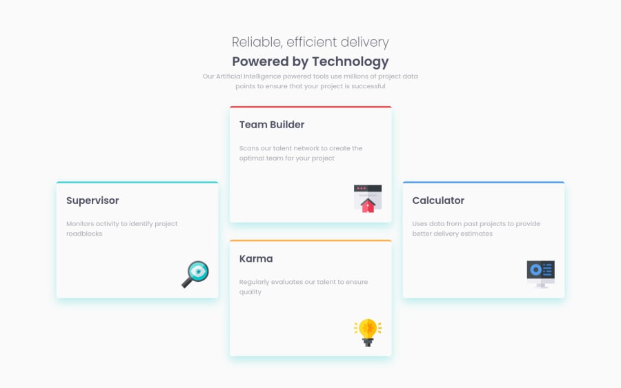 Frontend Mentor Built Using Reactjs Css Modules Coding Challenge Solution