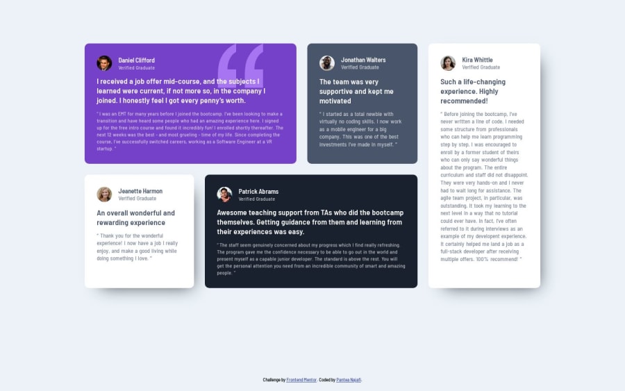 Frontend Mentor Responsive Testimonial Grid Section Using Css Grid