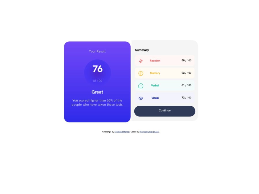 Frontend Mentor Responsive Landing Page Using Html And Css Coding