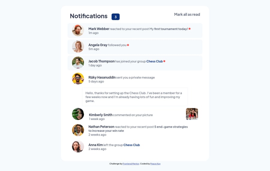 Frontend Mentor Notification Page Using Html Css And Js Coding Challenge Solution