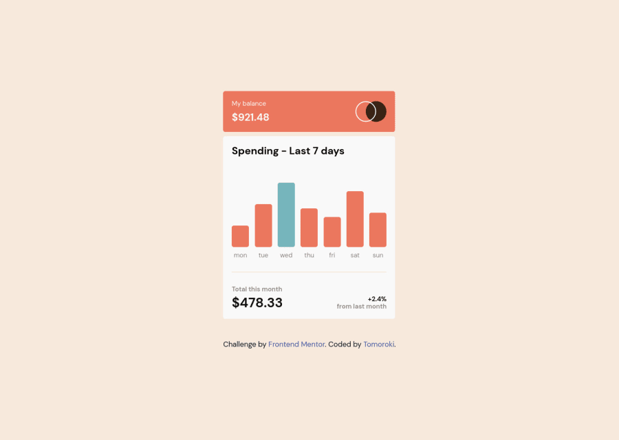 Frontend Mentor Expenses Chart Component Build With Sass Postcss And
