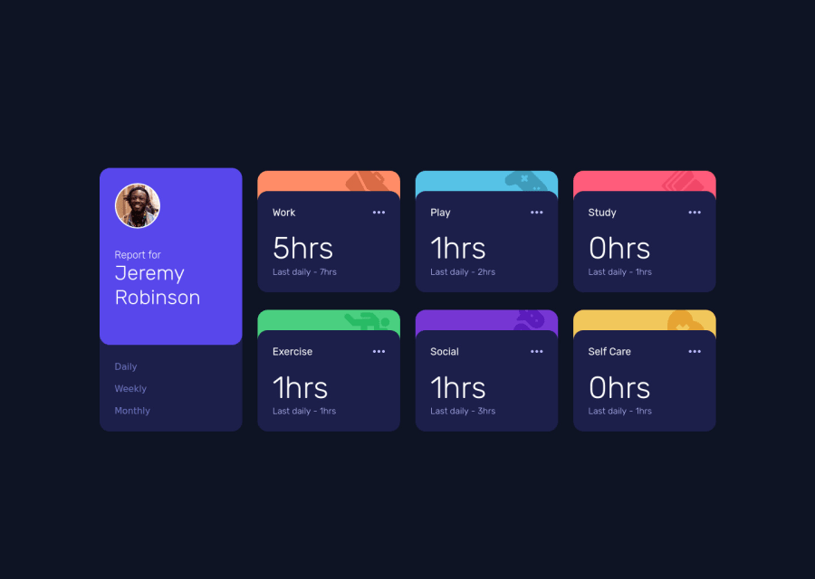 Frontend Mentor Responsive Mern Stack Application With Heroku Backend Coding Challenge Solution