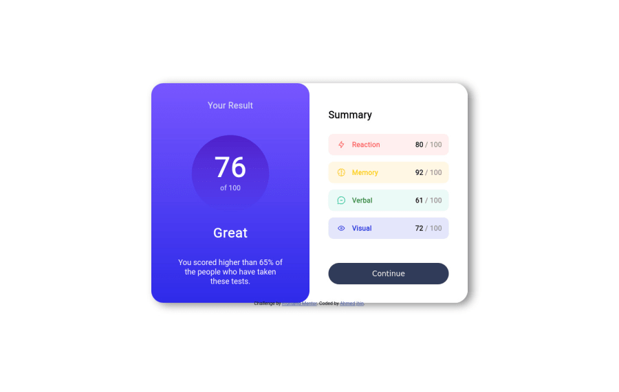 Frontend Mentor Responsive Landing Page Using Flexbox Coding