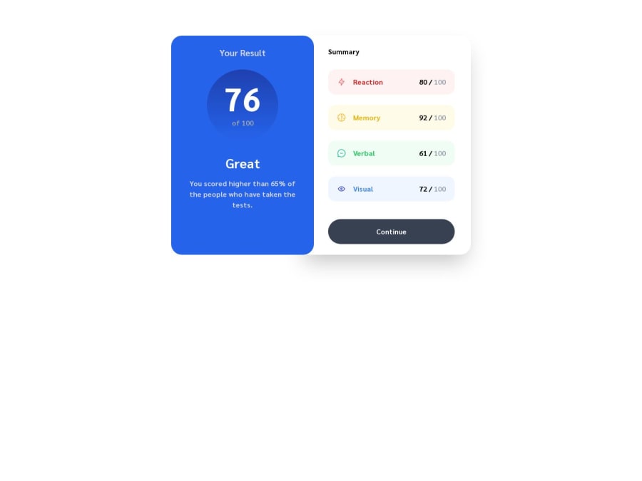 Frontend Mentor Tailwind Css Coding Challenge Solution